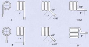 Coil Heaters – ProTherm Industries