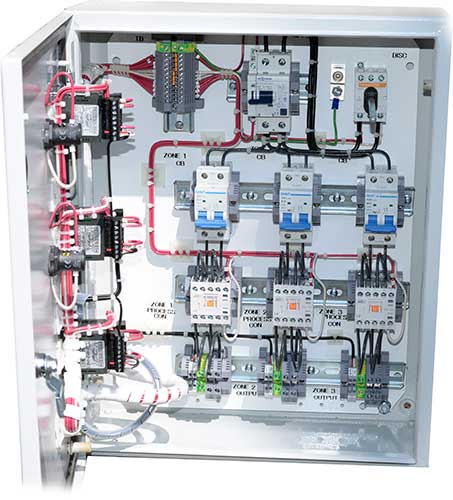 control_panel_example – ProTherm Industries