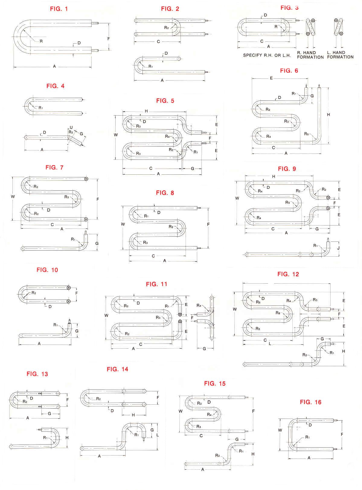 Tubular Heaters – ProTherm Industries