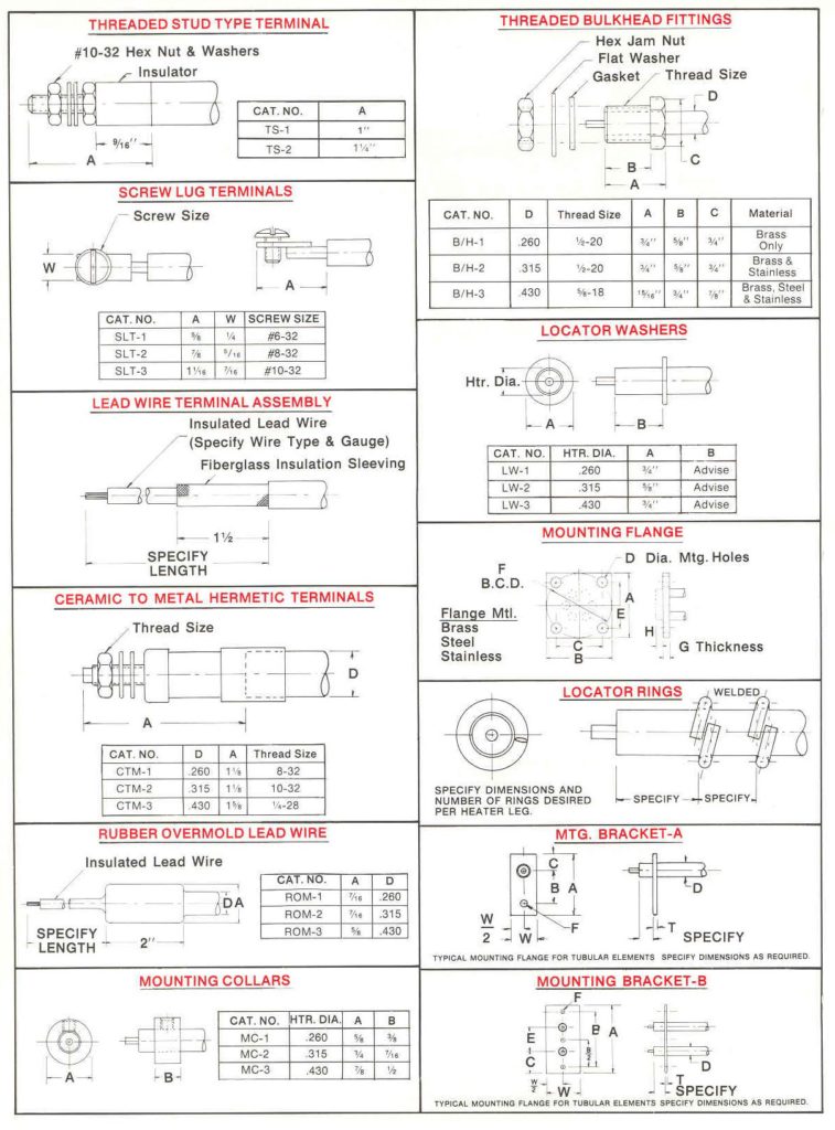 Tubular Heaters – ProTherm Industries